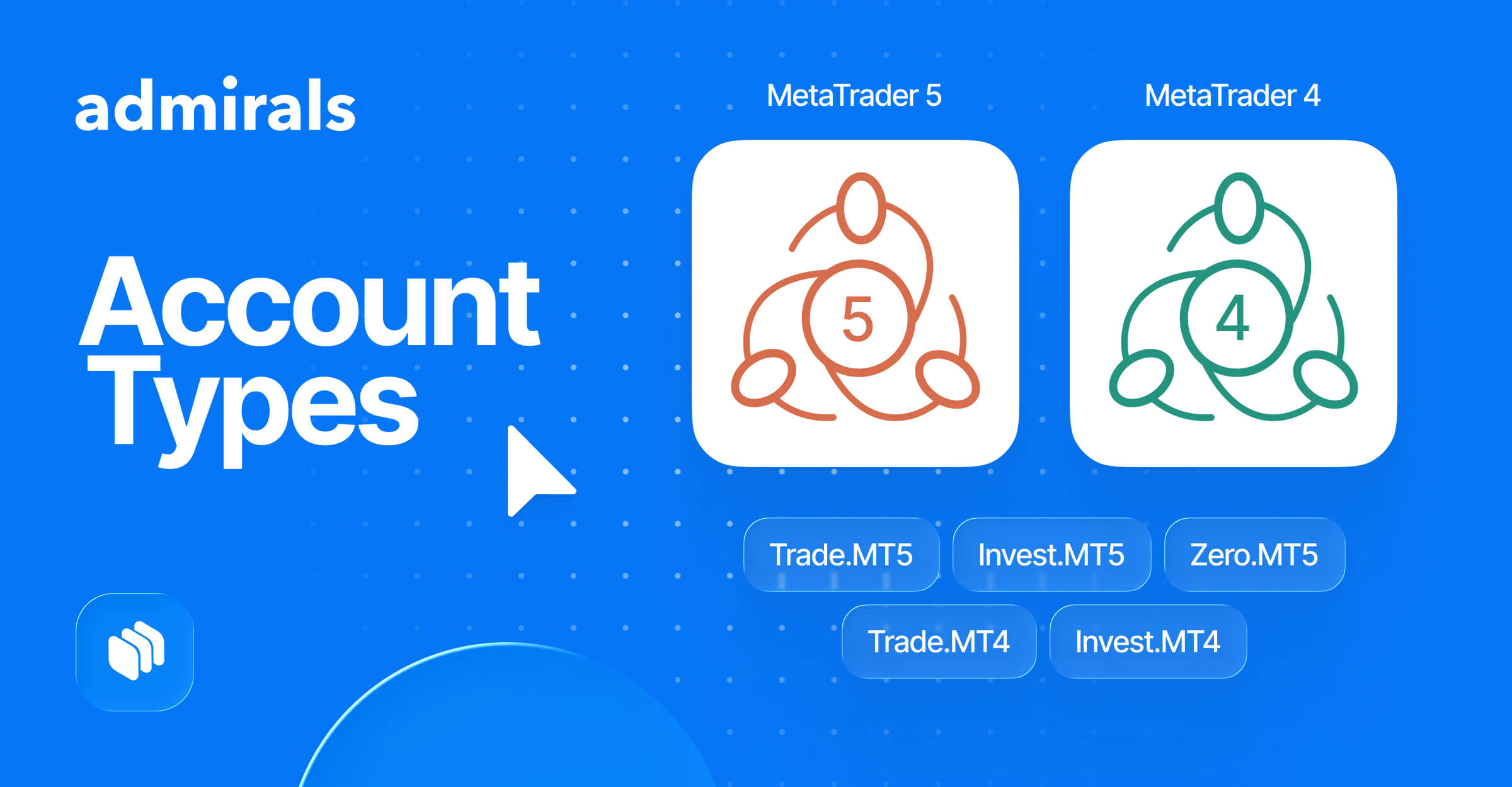 Account Types - comparison of our trading accounts