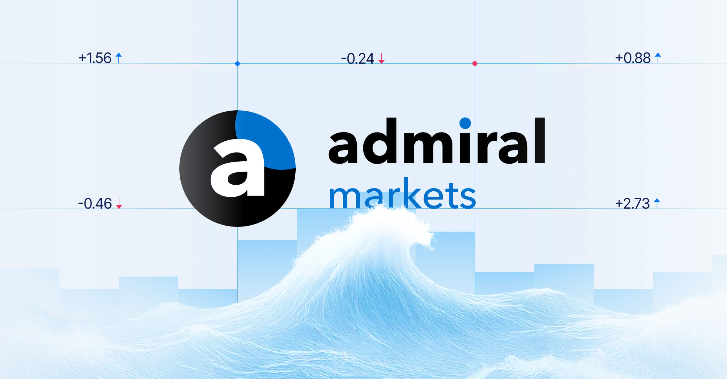 Admiral Markets Platform: The Web-Based Trading and Investing Platform