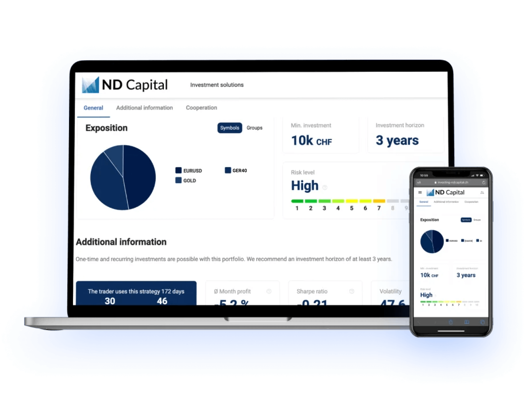 Asset Management Platform For Portfolios Admirals